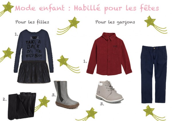 Mode enfant : ma tenue de Noël